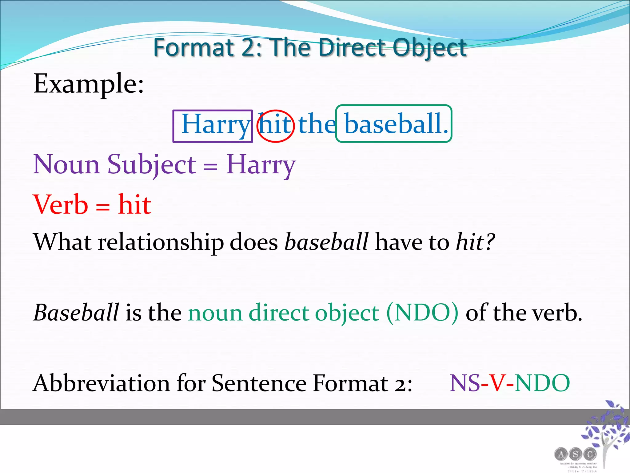 Basic Sentence Pattern.ppt