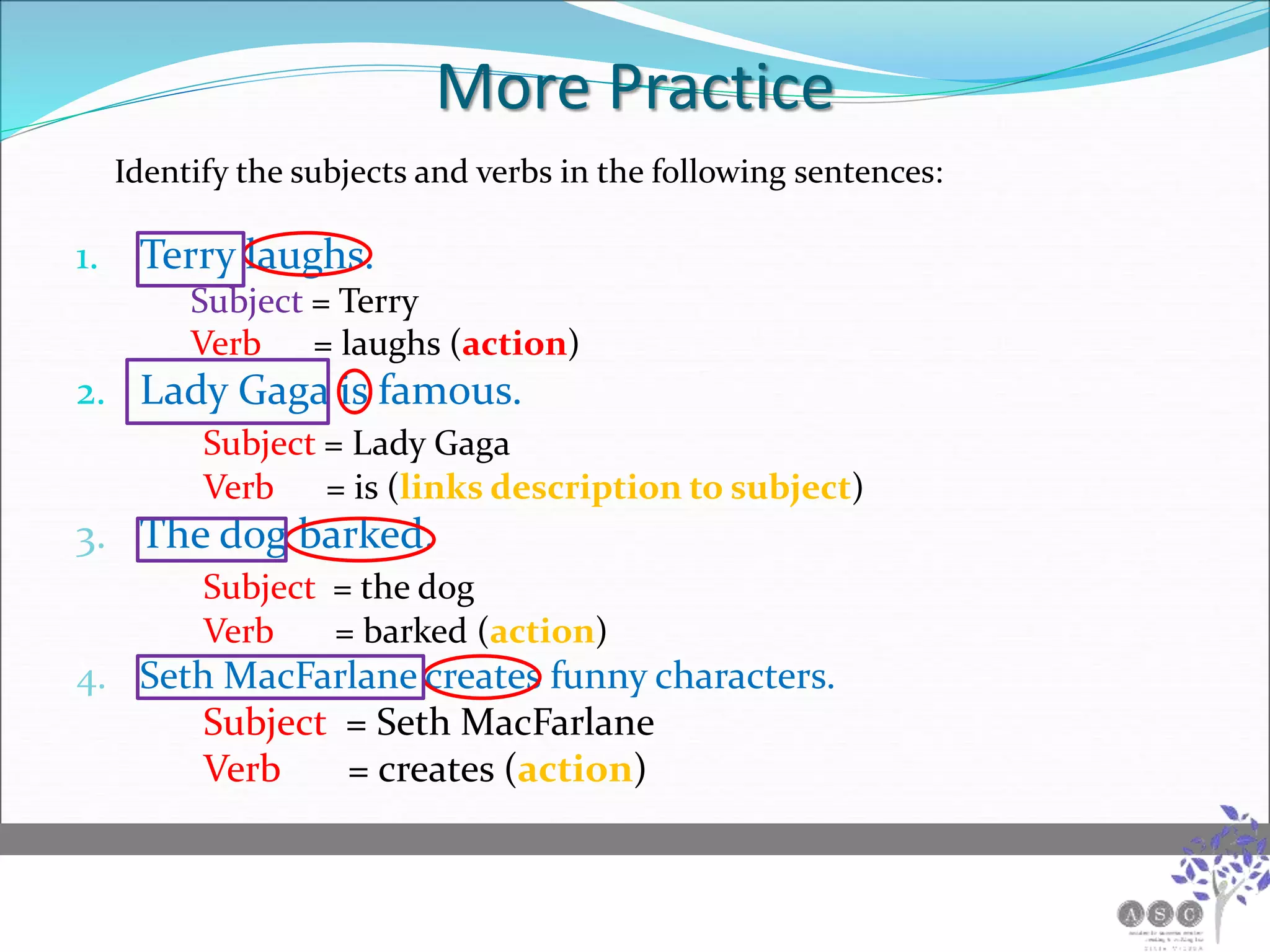 Basic Sentence Pattern.ppt