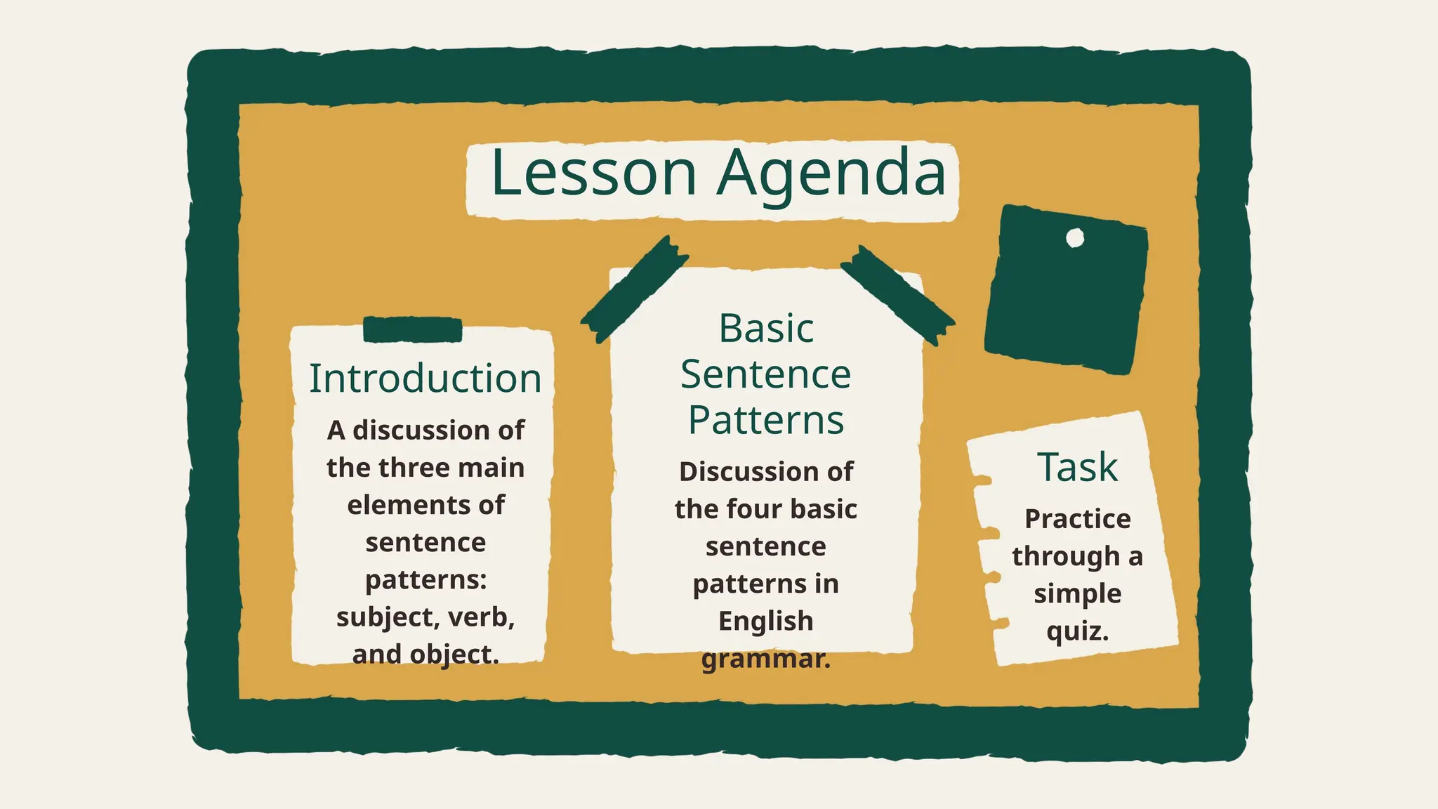 Basic Sentence Pattern Quarter 2 English 8 | PPTX