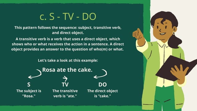 Basic Sentence Pattern Quarter 2 English 8 | PPT