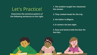Basic Sentence Pattern Quarter 2 English 8 | PPTX