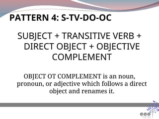 Basic Sentence Pattern for grade 9 students | PPT