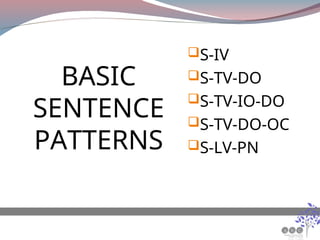 Basic Sentence Pattern for grade 9 students | PPT