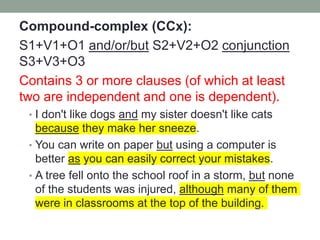 BASIC SENTENCE PATTERNS.pptx