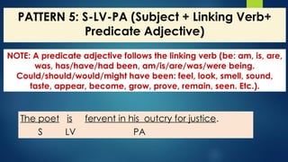 ENGLISH_7___BASIC SENTENCE PATTERNS.pptx