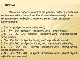 Basic sentence patterns and traditional classification of sentences ...