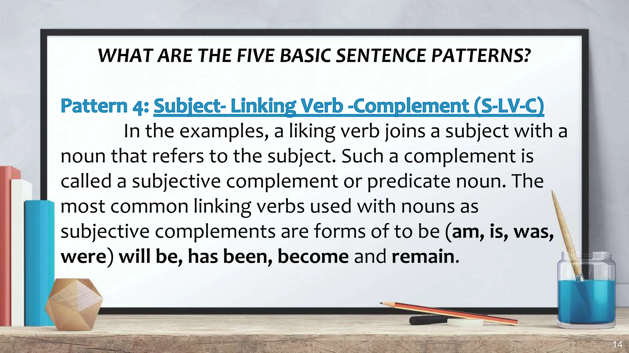 BASIC SENTENCE PATTERNS Englishhhhhhhhhhhhh.pptx