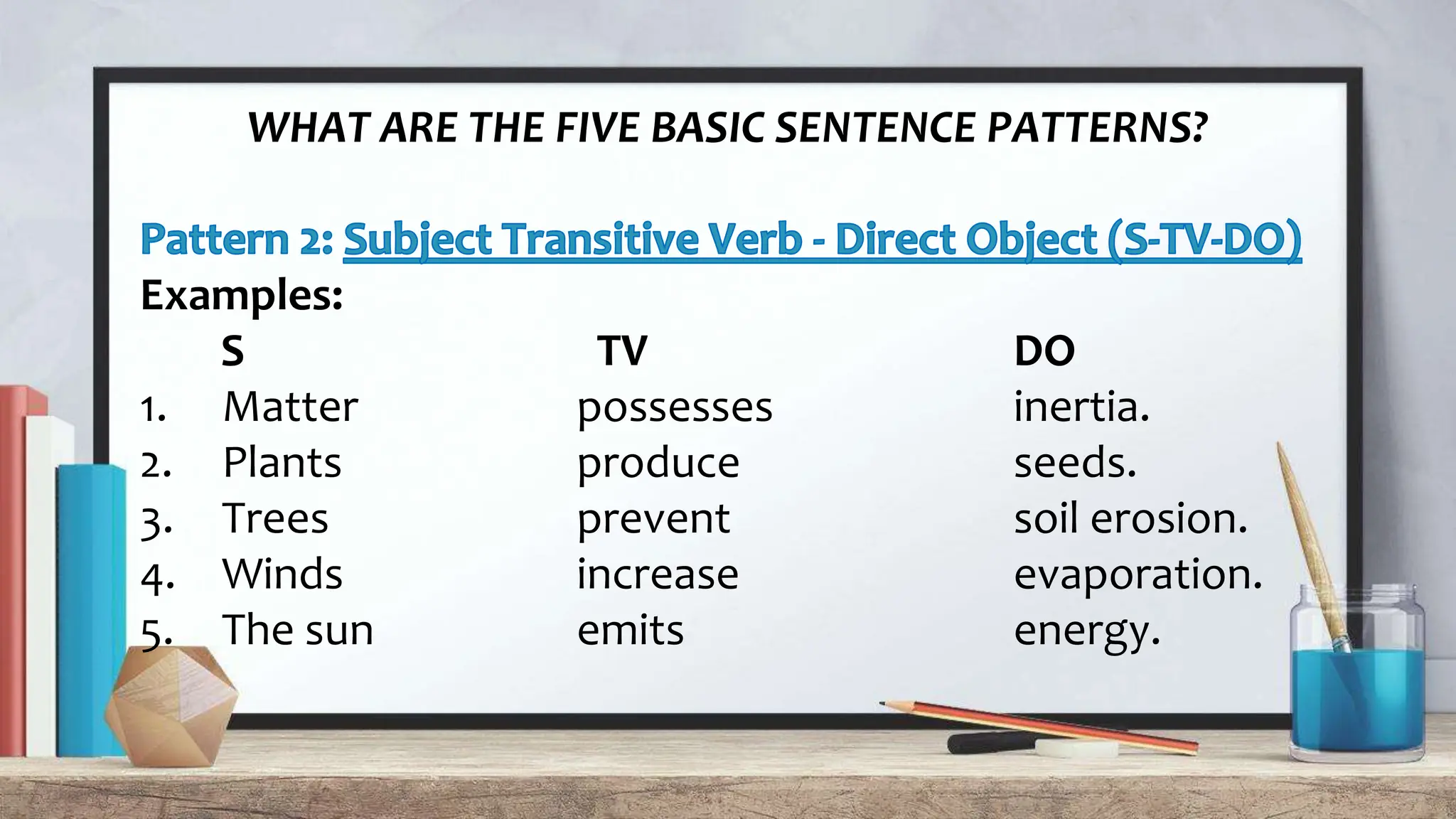 BASIC SENTENCE PATTERNS Englishhhhhhhhhhhhh.pptx