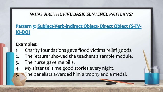 BASIC SENTENCE PATTERNS Englishhhhhhhhhhhhh.pptx