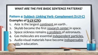 BASIC SENTENCE PATTERNS Englishhhhhhhhhhhhh.pptx