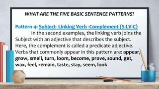 BASIC SENTENCE PATTERNS Englishhhhhhhhhhhhh.pptx