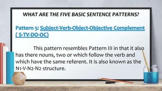 BASIC SENTENCE PATTERNS Englishhhhhhhhhhhhh.pptx