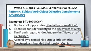 BASIC SENTENCE PATTERNS Englishhhhhhhhhhhhh.pptx