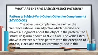 BASIC SENTENCE PATTERNS Englishhhhhhhhhhhhh.pptx
