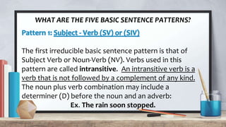 BASIC SENTENCE PATTERNS Englishhhhhhhhhhhhh.pptx