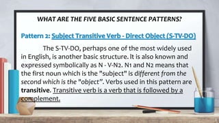 BASIC SENTENCE PATTERNS Englishhhhhhhhhhhhh.pptx