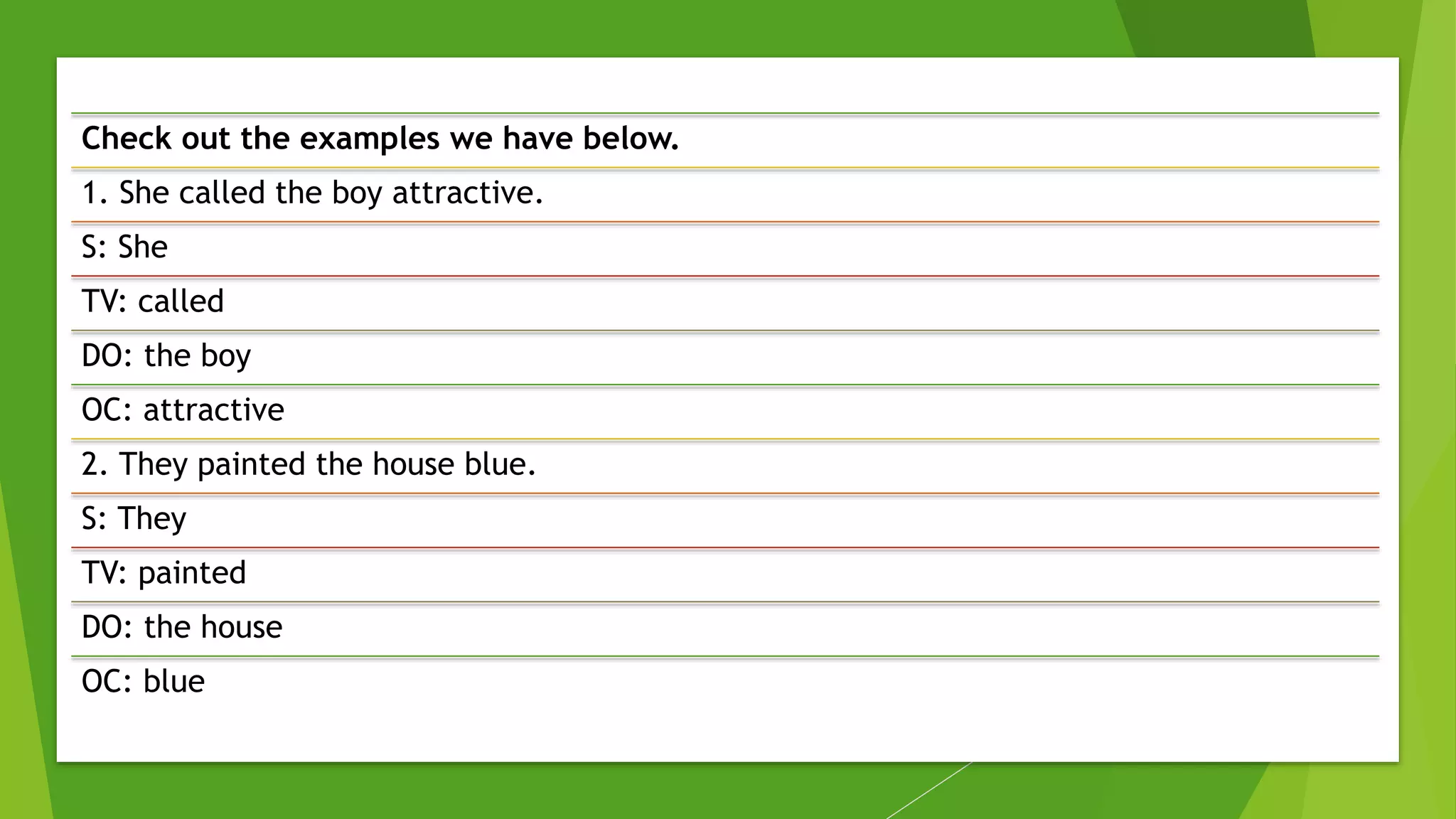 BASIC SENTENCES PATTERNS IN ENGLISH.pptx