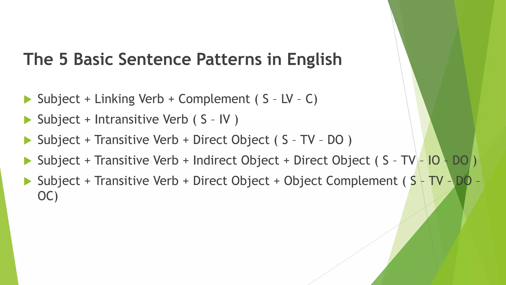BASIC SENTENCES PATTERNS IN ENGLISH.pptx