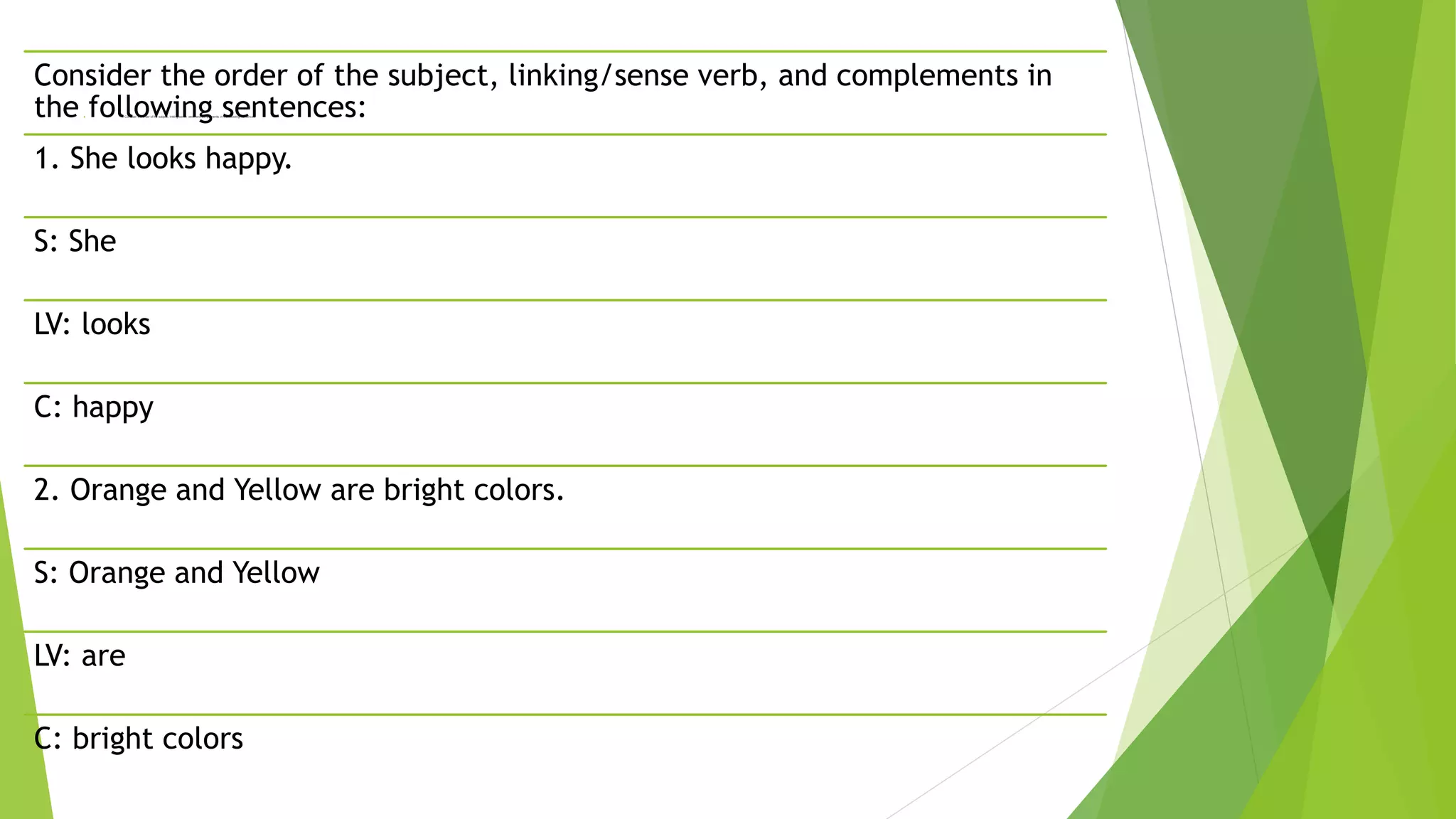BASIC SENTENCES PATTERNS IN ENGLISH.pptx