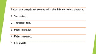 BASIC SENTENCES PATTERNS IN ENGLISH.pptx