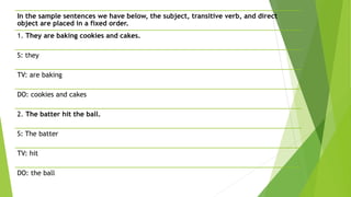 BASIC SENTENCES PATTERNS IN ENGLISH.pptx
