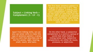 BASIC SENTENCES PATTERNS IN ENGLISH.pptx