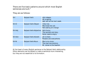 Basic sentenc structure | PPT
