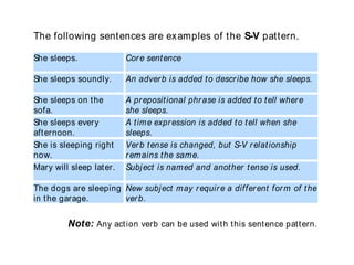 Basic sentenc structure | PPT