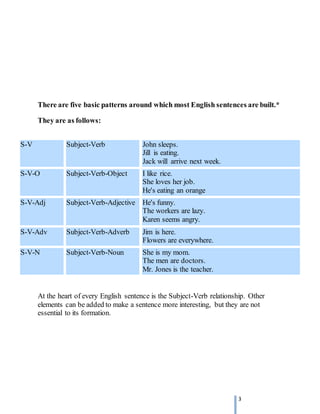 Basic sentenc structure | DOCX