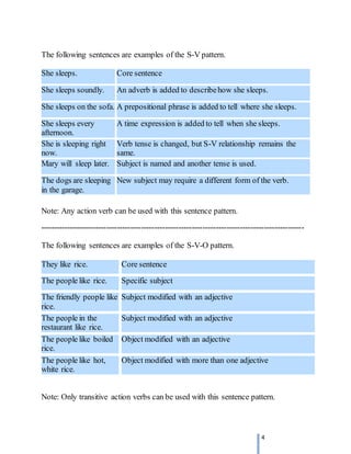 Basic sentenc structure | DOCX