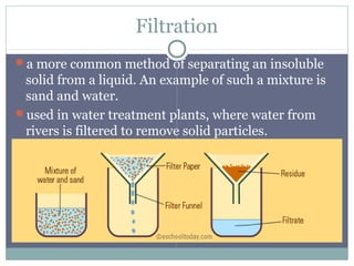 Basic Separation Techniques | PPT