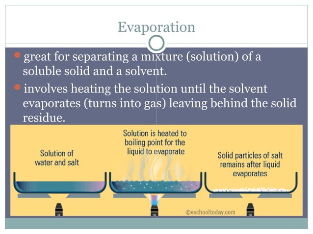 Basic Separation Techniques | PPT