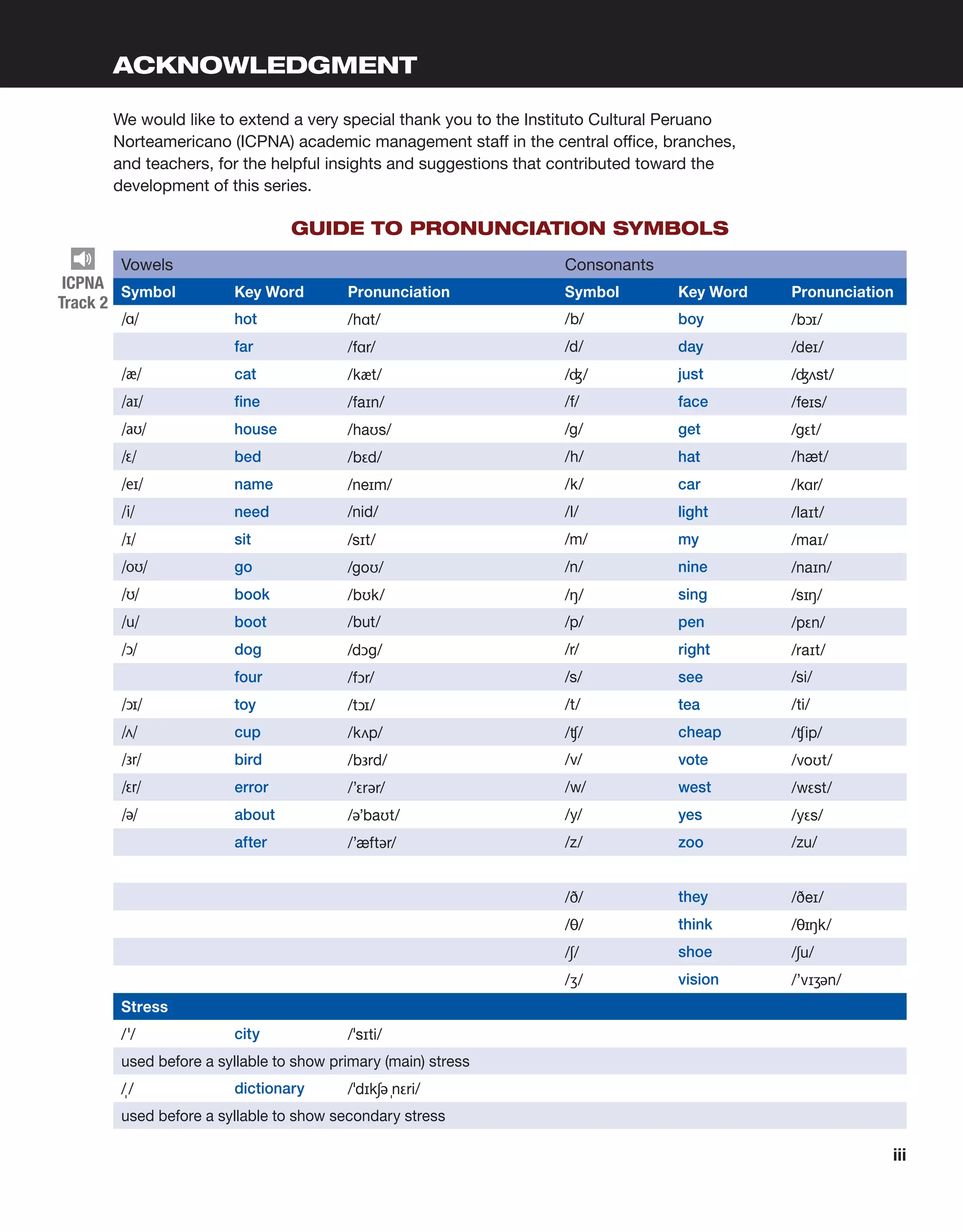 Libro de básico 7 del ICPNA | PDF