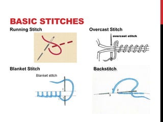 Hand Sewing Stitches Chart