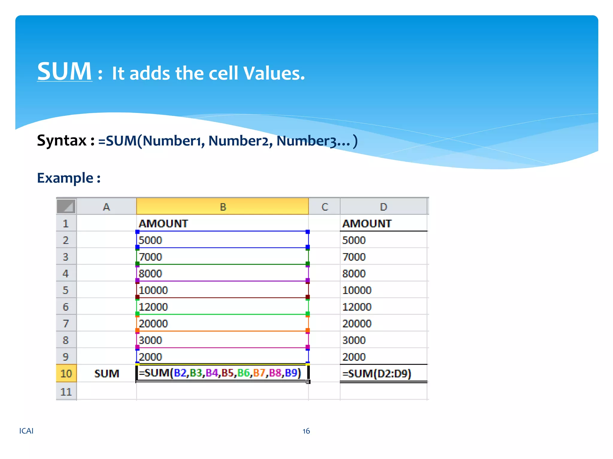 Excel Functions | PPT