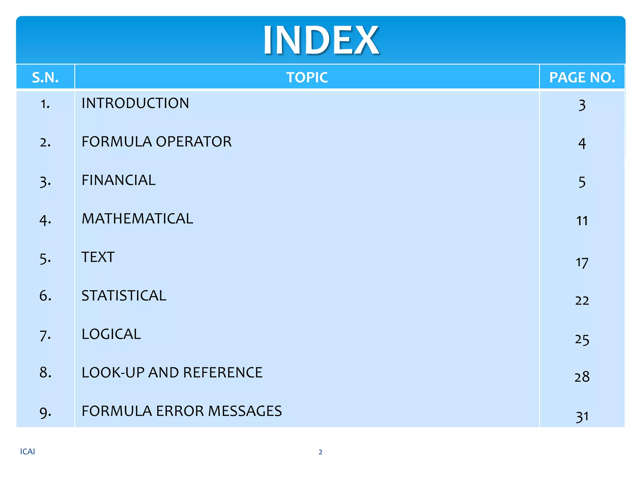 Excel Functions | PPT