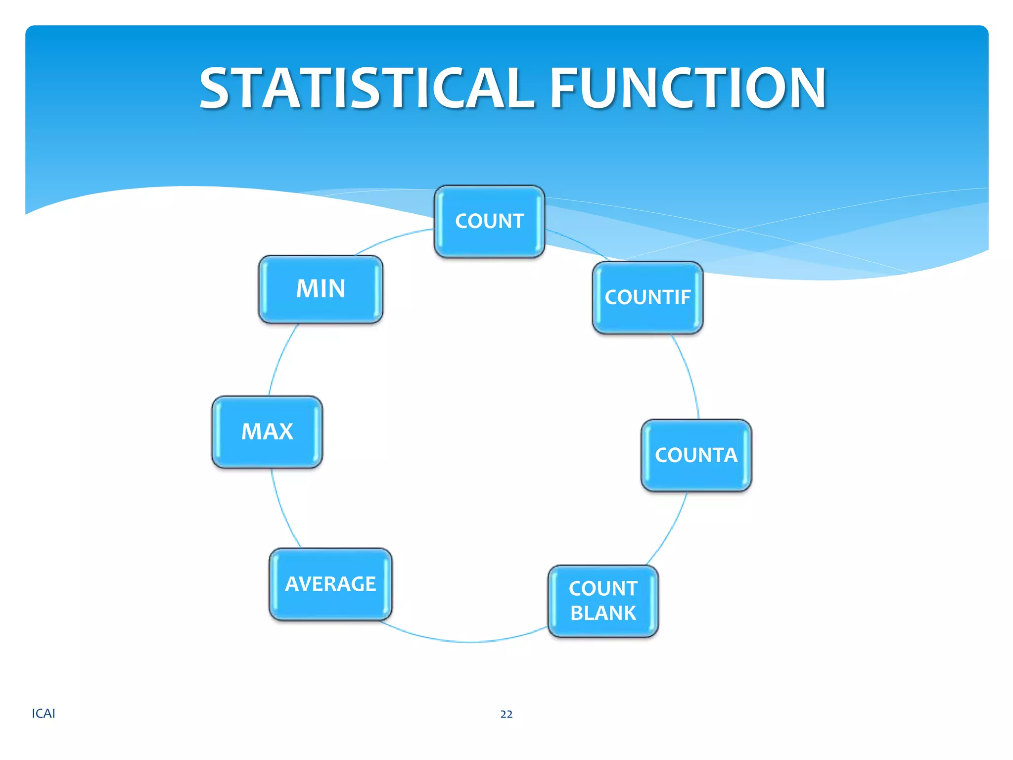 Excel Functions | PPT
