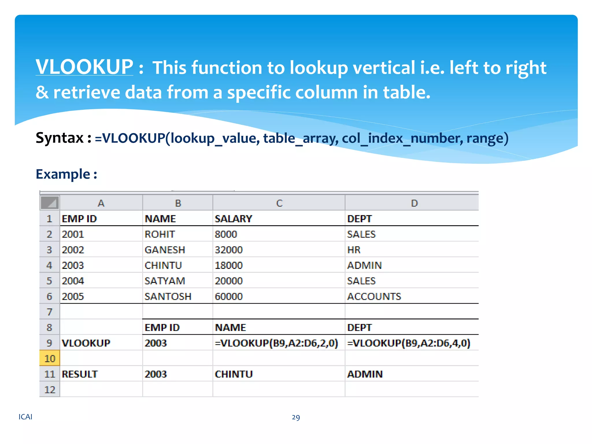 Excel Functions | PPT