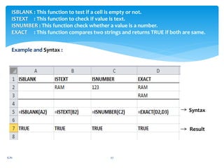 Excel Functions | PPT
