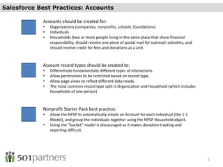 Basic Salesforce Best Practices | PPTX