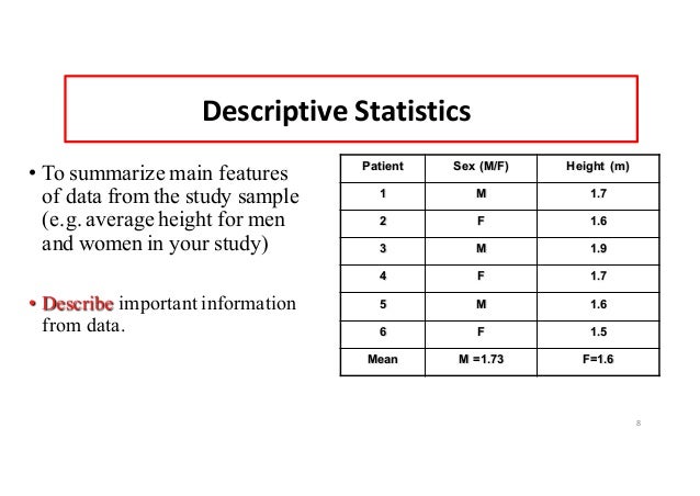 Basics for beginners in statistics
