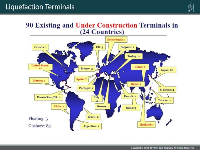 Basics for LNG 2011 | PPT