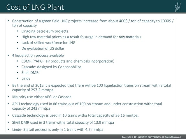 Basics for LNG 2011 | PPT