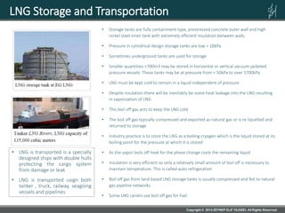 Basics for LNG 2011 | PPT