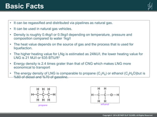 Basics for LNG 2011 | PPTX
