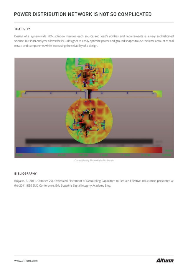 Basics for pdn pcb designers | PDF