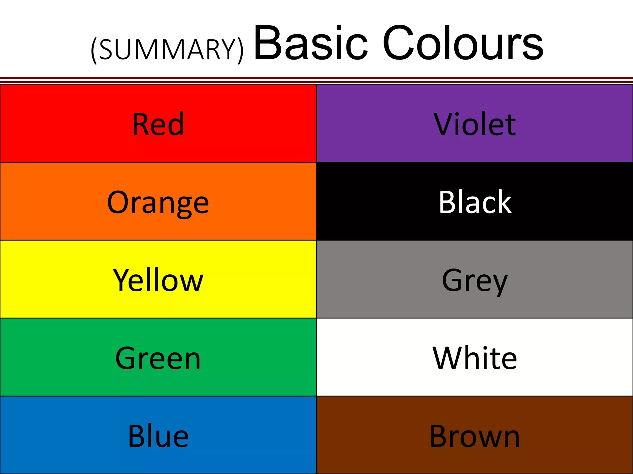 Basic Shapes and Colours | PPTX
