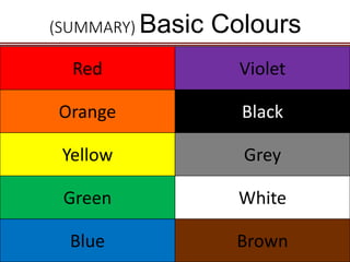 Basic Shapes and Colours | PPTX