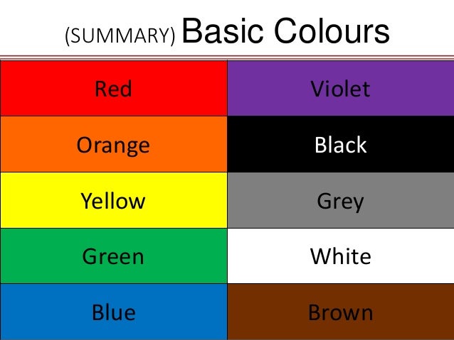 Basic Shapes And Colours basic-shapes-and-colours