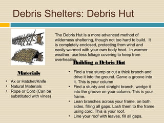 Basicshelterbuilding | PPT